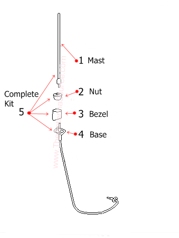 Jeep commander antenna base store